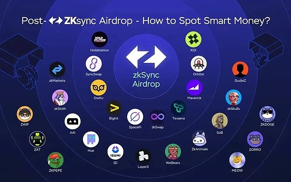 10亿美金大手笔 币安即将上线ZKsync（$ZK） 有机会成为Layer2 的黑马吗？